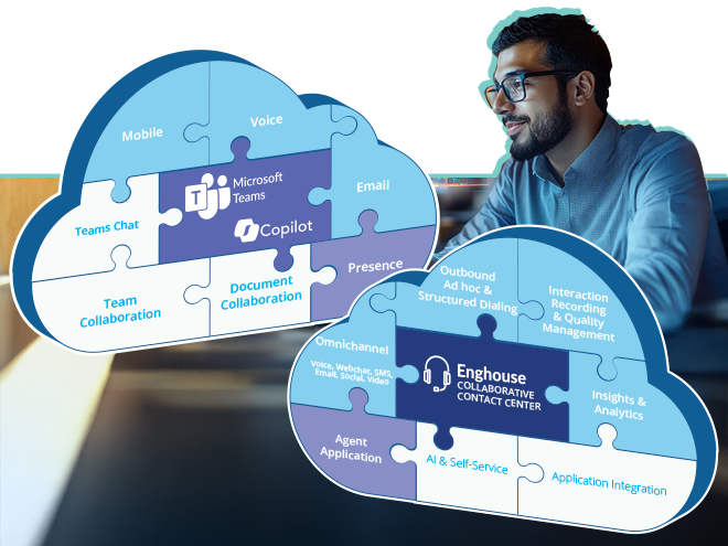 Enghouse On-premises & Private Cloud Contact Center Solutions ...